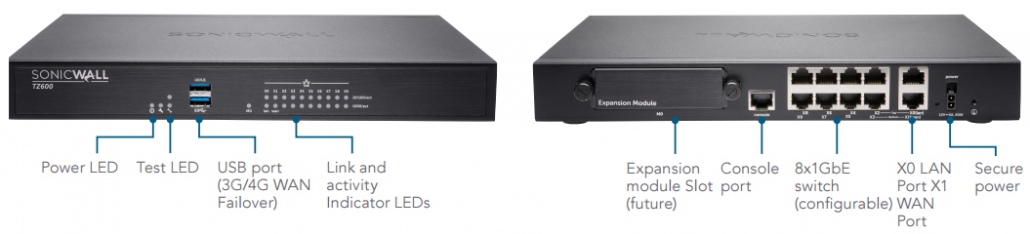 SonicWall TZ600 series - Comprompt Solutions LLP